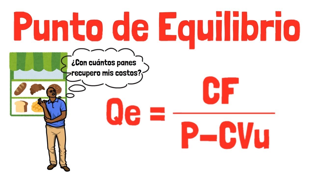 Fórmula de Punto de Equilibrio: Todo lo que Necesitas Saber para Calcularlo Correctamente ...